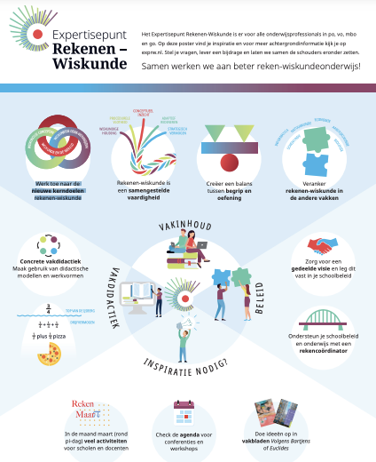 Poster ExpRW | Expertisepunt Rekenen-Wiskunde